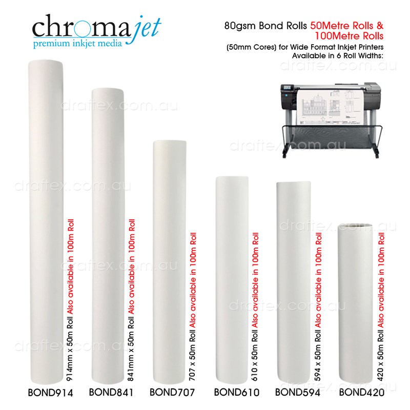 Extrem Streng Herzogin Plotter Paper Roll Sizes Ballaststoff Nuss Extrem Streng Herzogin Plotter Paper Roll Sizes Ballaststoff Nuss